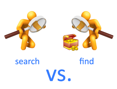 Search vs. Find - Langhub - เรียนภาษาอังกฤษ
